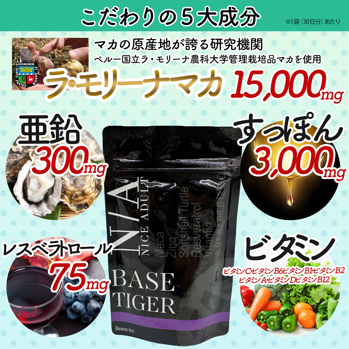 BASE TIGER – N/A STORE